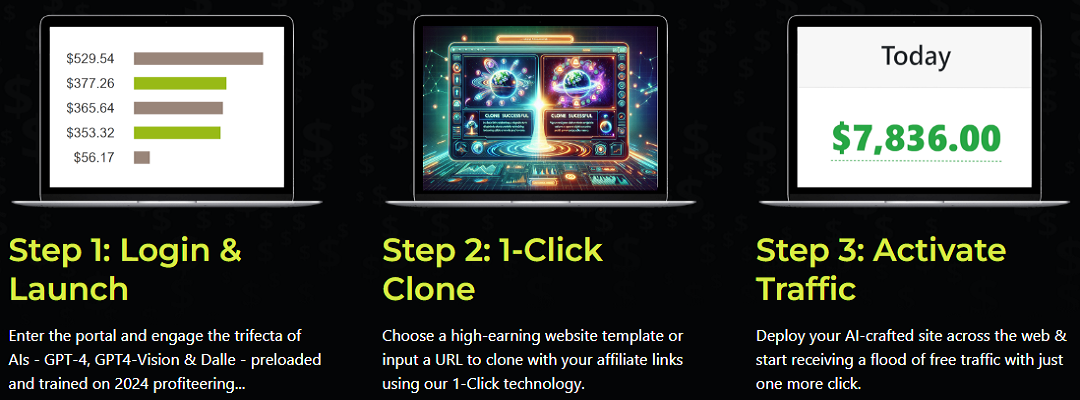 AI Cloner X Review – Free Traffic with AI-Built Sites in 1 Click ...